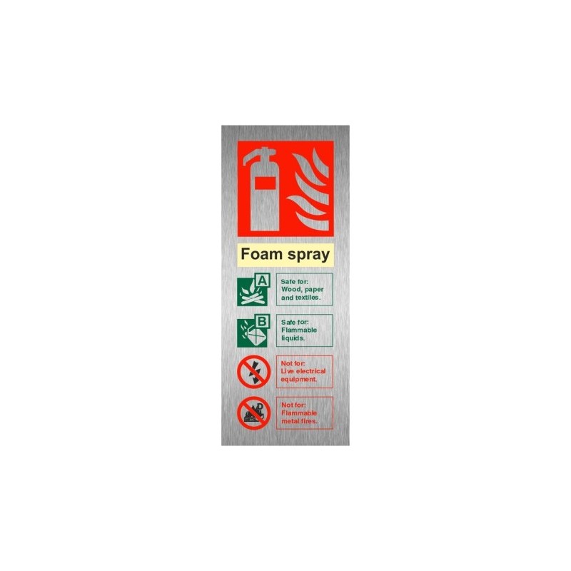 Foam Spray Fire Extinguisher ID Sign