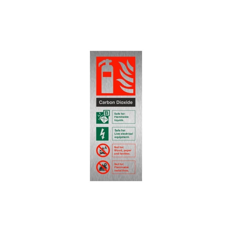 Carbon Dioxide Fire Extinguisher ID Sign