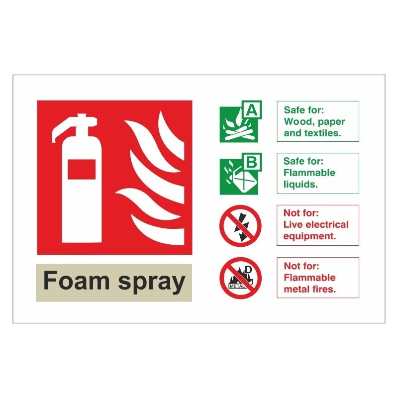 Foam Spray Fire Extinguisher ID Sign