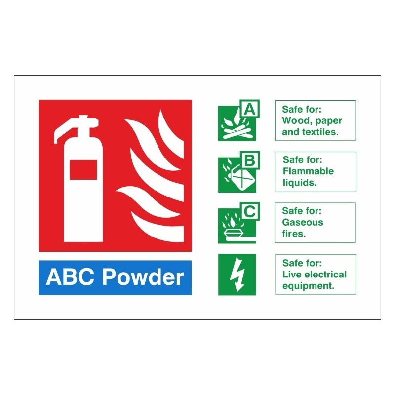 ABC Powder Fire Extinguisher ID Sign