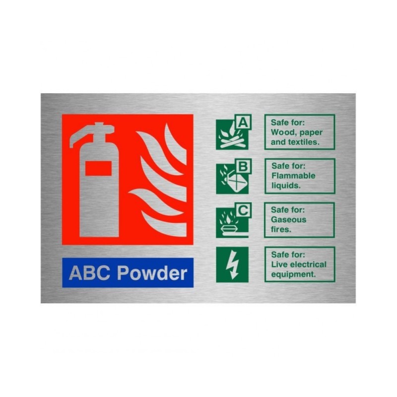 ABC Powder Fire Extinguisher ID Sign