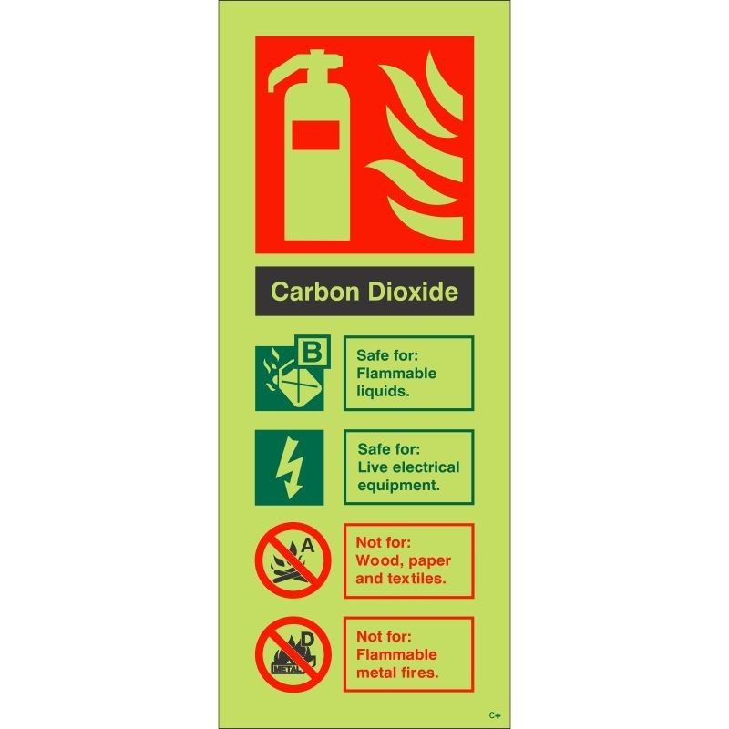 Carbon Dioxide Fire Extinguisher ID Sign