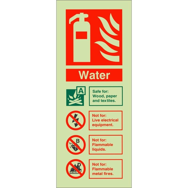 Water Fire Extinguisher ID Sign