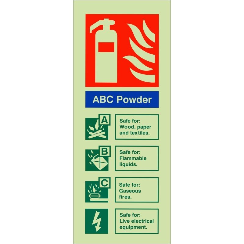 ABC Powder Fire Extinguisher ID Sign