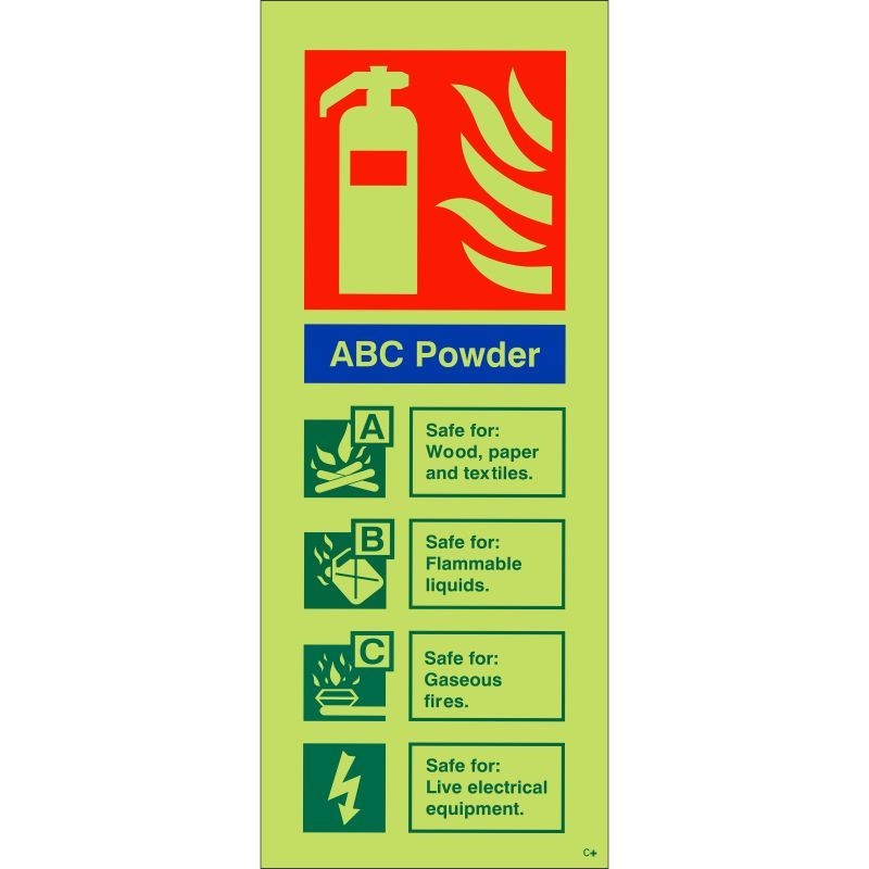 ABC Powder Fire Extinguisher ID Sign