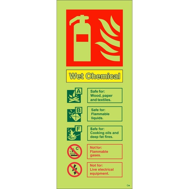 Wet Chemical Fire Extinguisher ID Sign