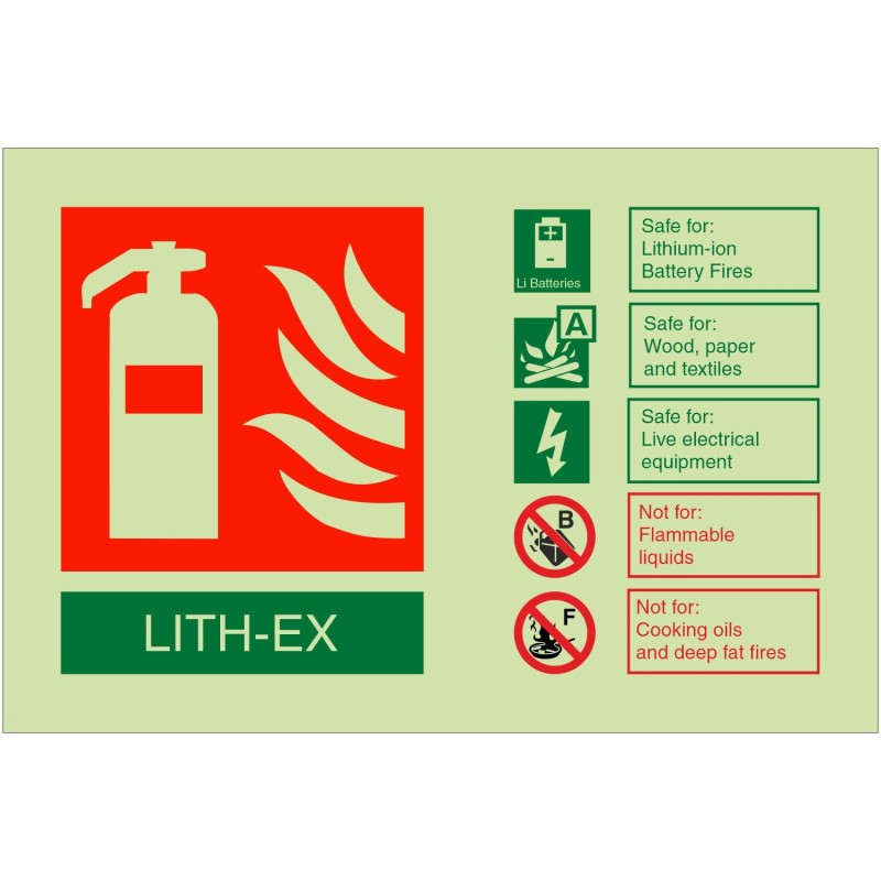 LITH-EX Fire Extinguisher ID Sign 150mm x 100mm Landscape